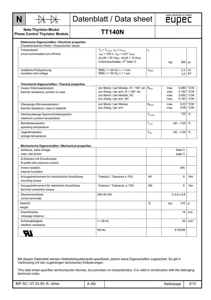 TD140N18KOF data sheet page 2