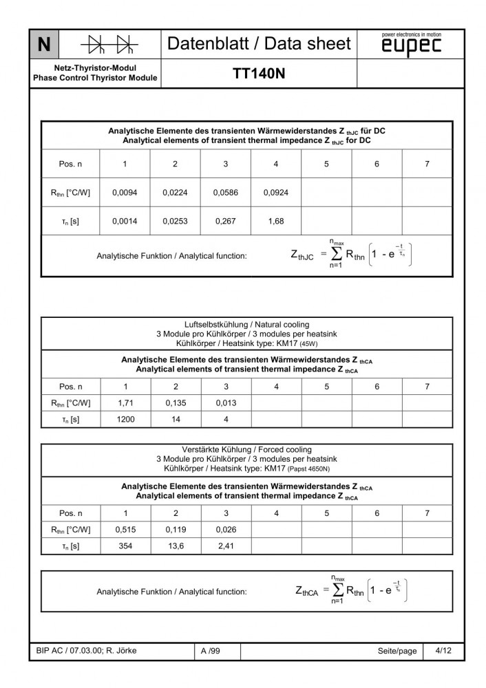 TD140N18KOF data sheet page 4