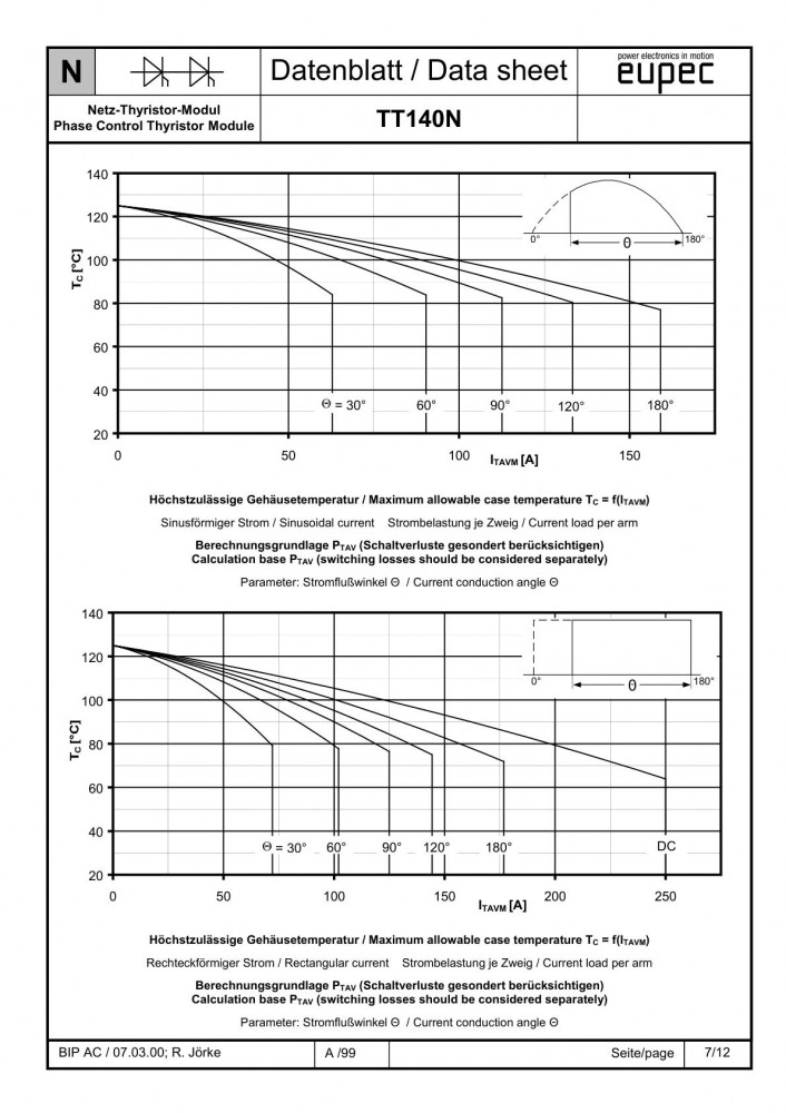 TD140N18KOF data sheet page 7
