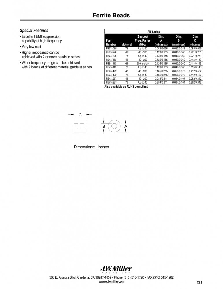 BOURNS FB Series ferrite bead technical document