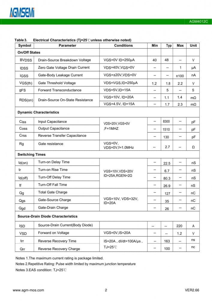 AGM4012C datasheet page 2