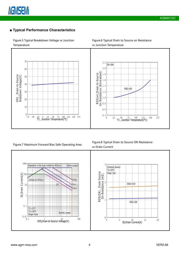 AGM4012C datasheet page 4