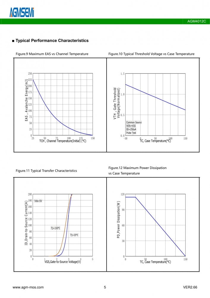 AGM4012C datasheet page 5