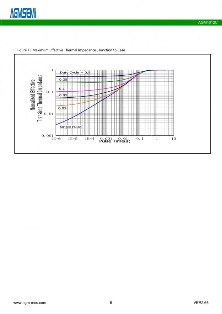 AGM4012C datasheet page 6