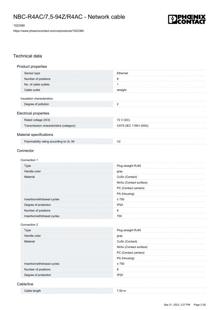 Phoenix Contact 1022380 document page 2