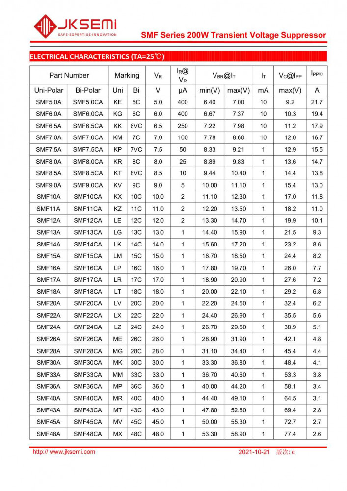 JKSEMI SMF6.0CA datasheet page 2