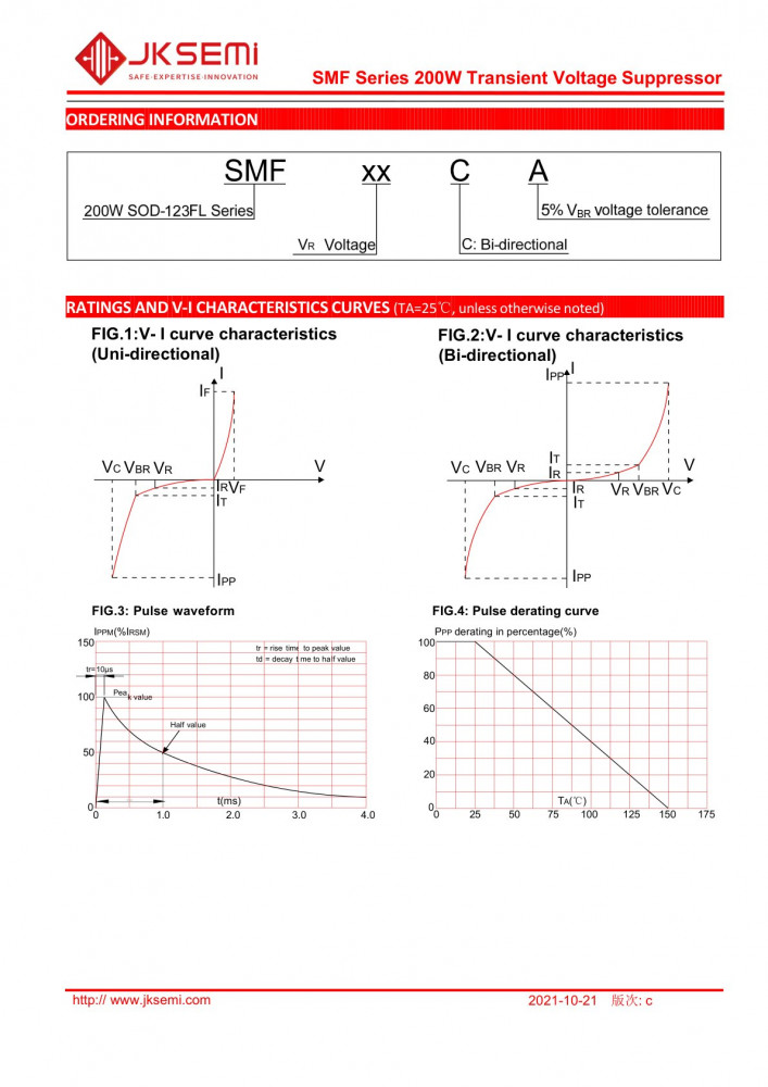 JKSEMI SMF6.0CA datasheet page 4