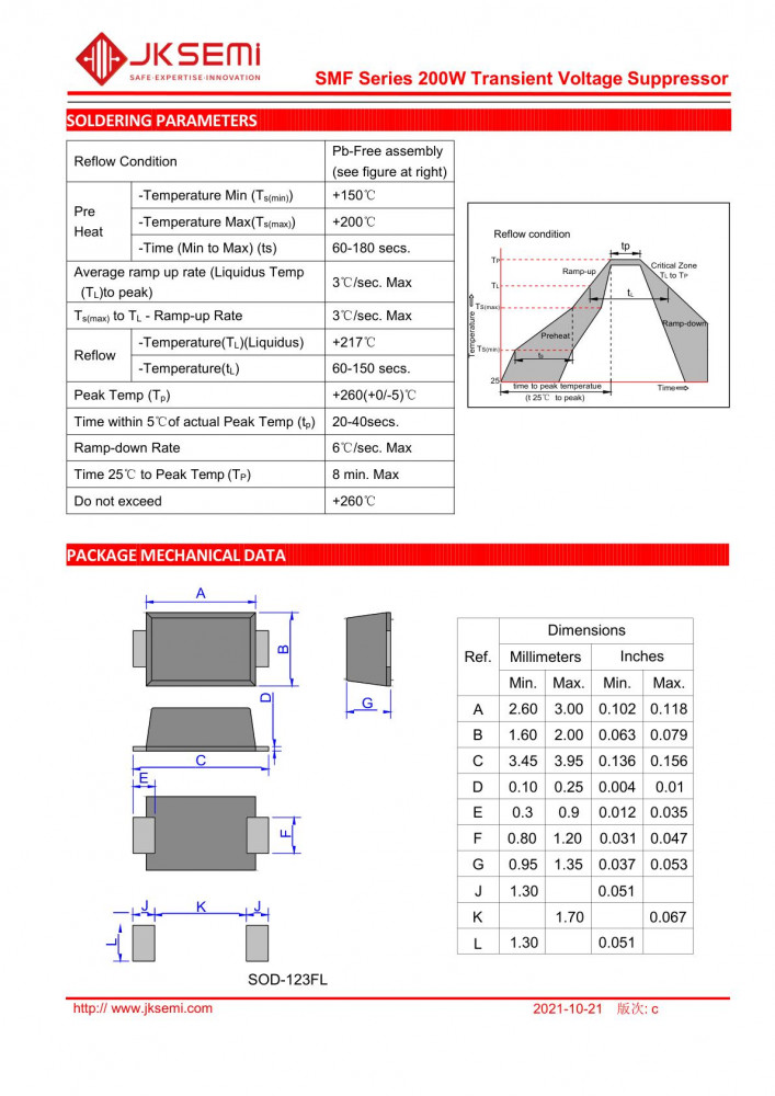 JKSEMI SMF6.0CA datasheet page 5