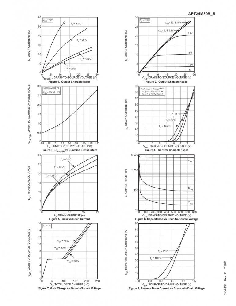 APT24M80B datasheet page 3