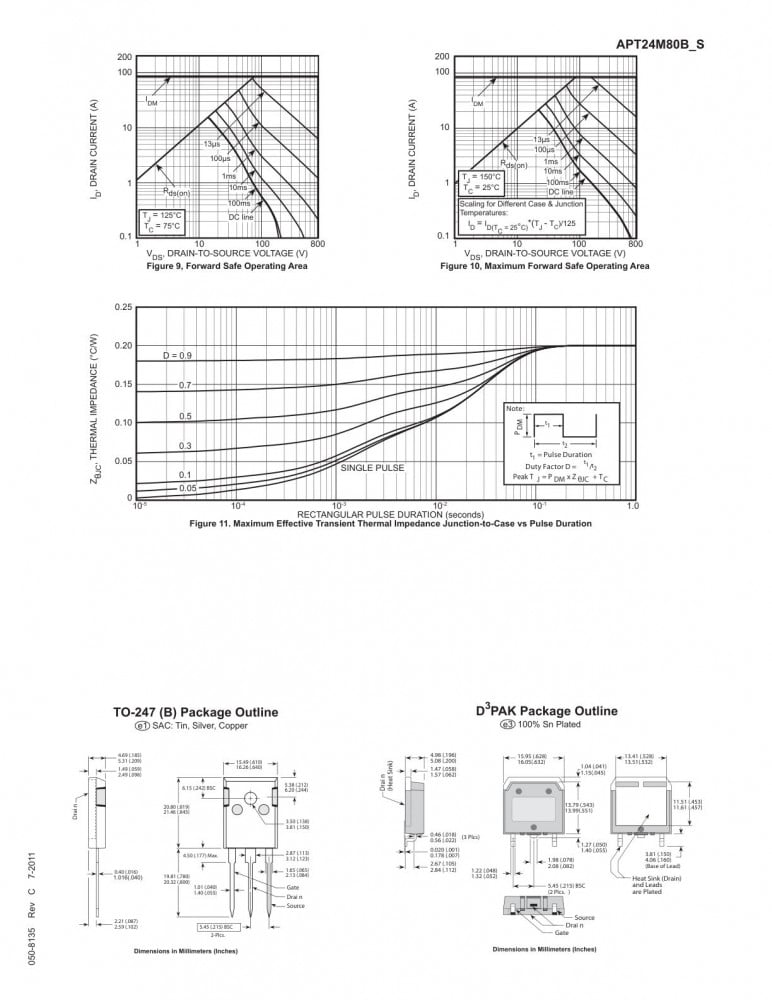APT24M80B datasheet page 4
