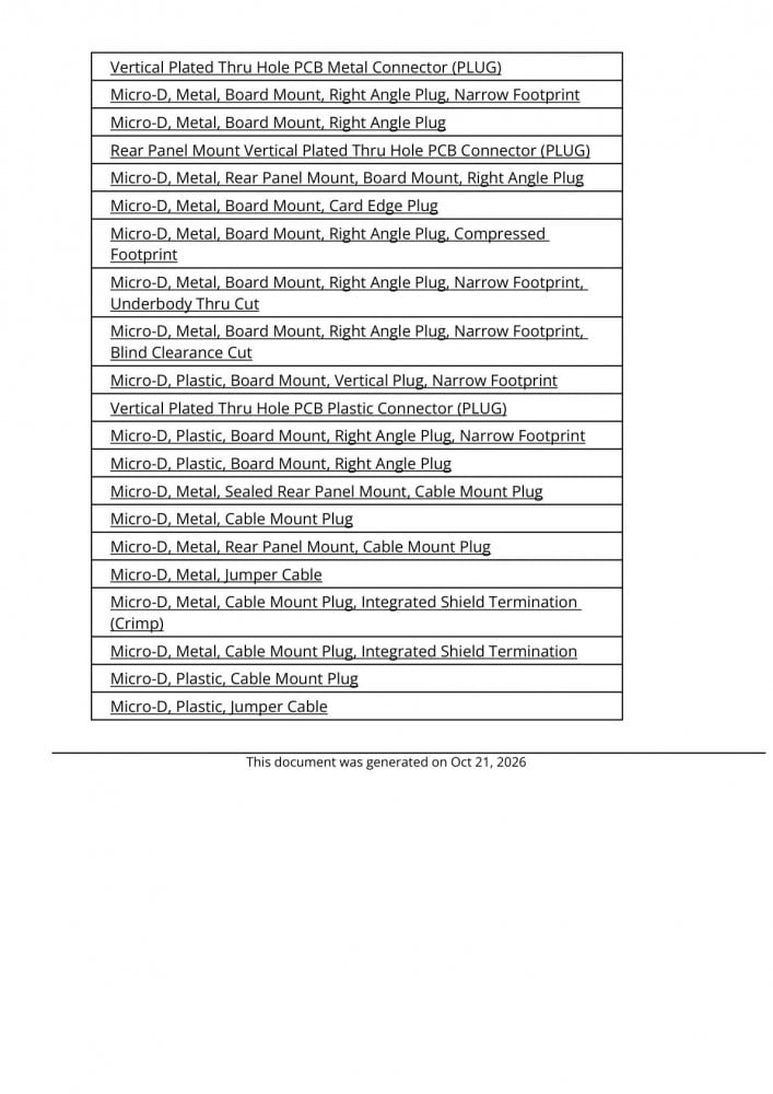 MK-2S5-037-435-000S-900 technical document page 3