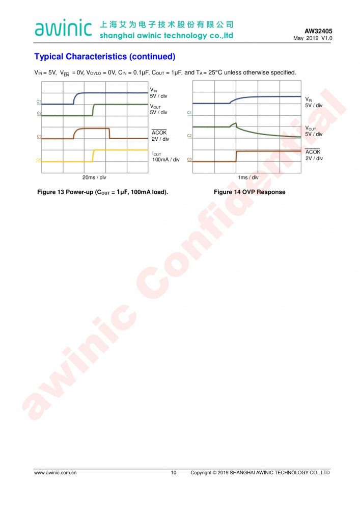 AW32405CSR datasheet page 10