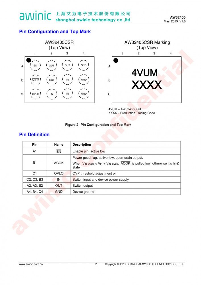 AW32405CSR datasheet page 2