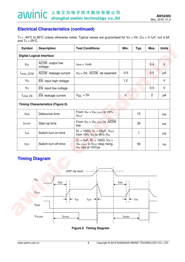 AW32405CSR datasheet page 8