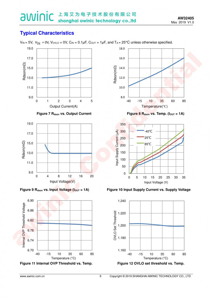 AW32405CSR datasheet page 9