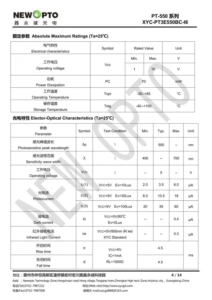 XYC-PT3E550BC-I6 approval document page 4