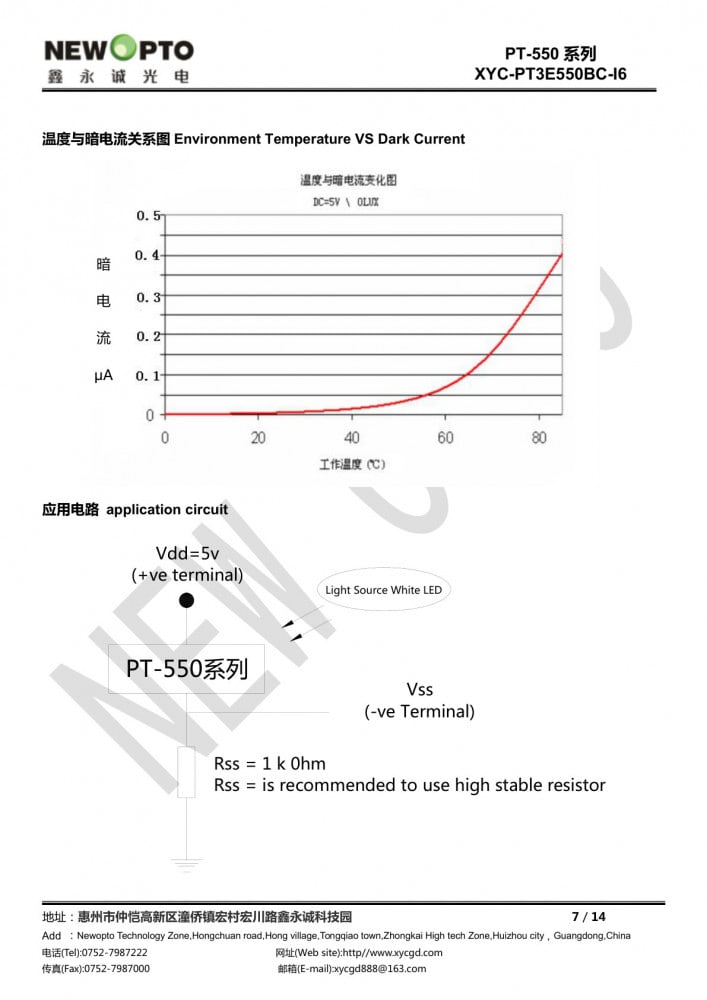 XYC-PT3E550BC-I6 approval document page 7