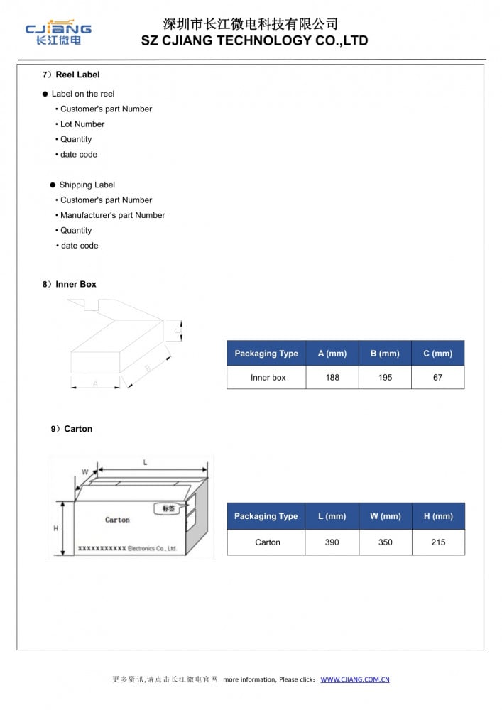 FACT3225 datasheet page 10