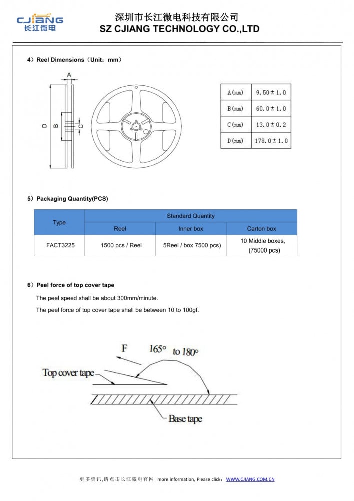 FACT3225 datasheet page 9