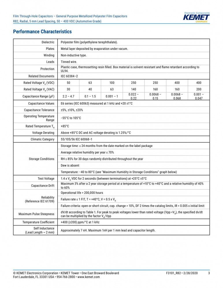 KEMET R82 datasheet page 3