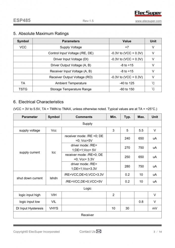 ESP485 datasheet page 3