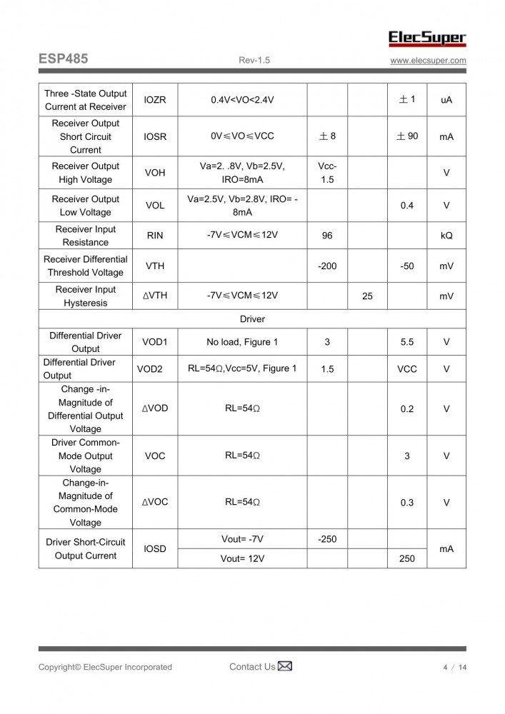 ESP485 datasheet page 4