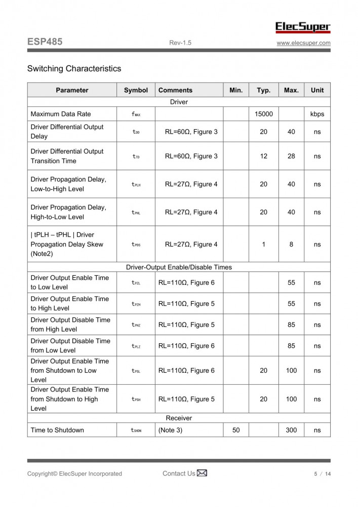 ESP485 datasheet page 5