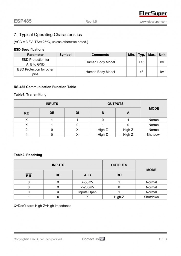 ESP485 datasheet page 7