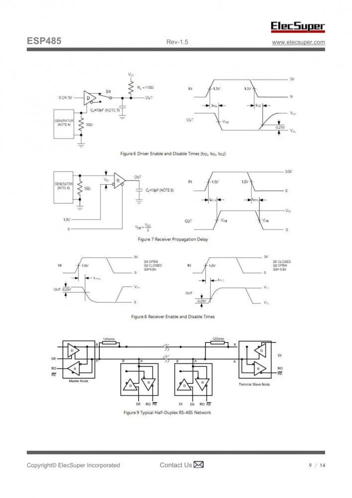 ESP485 datasheet page 9