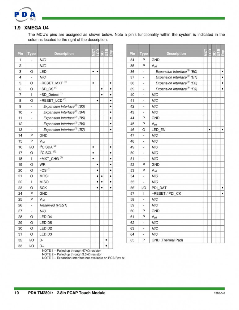 TM2801 document page 10