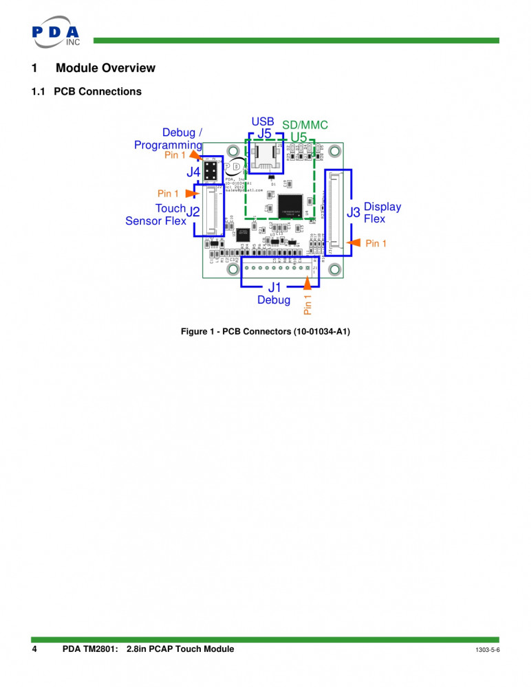 TM2801 document page 4
