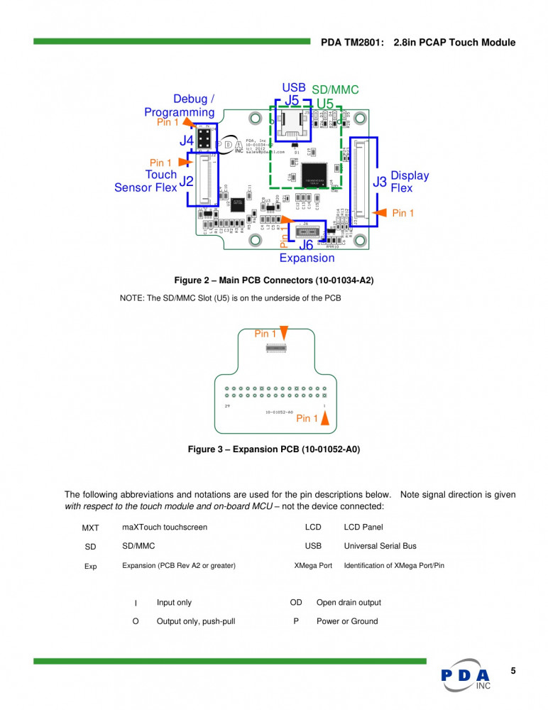 TM2801 document page 5