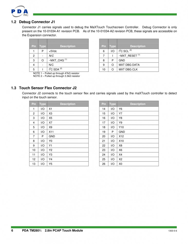 TM2801 document page 6