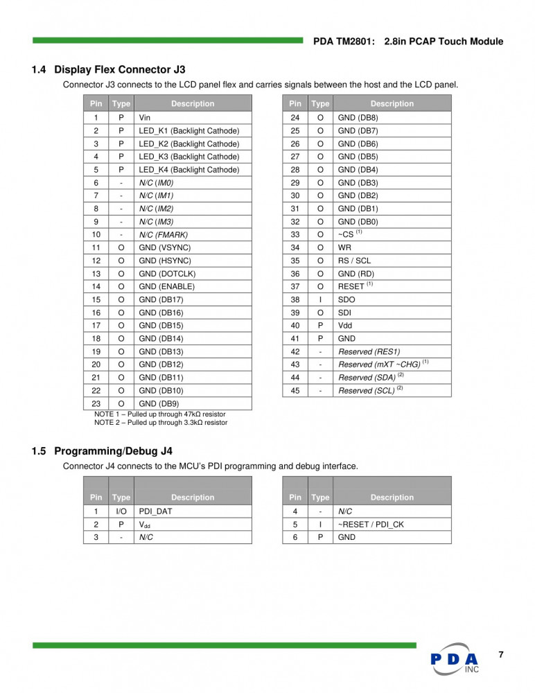 TM2801 document page 7