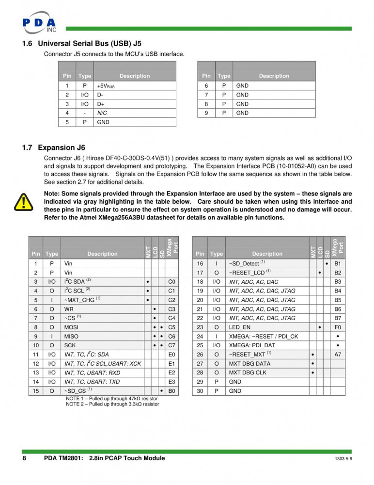TM2801 document page 8