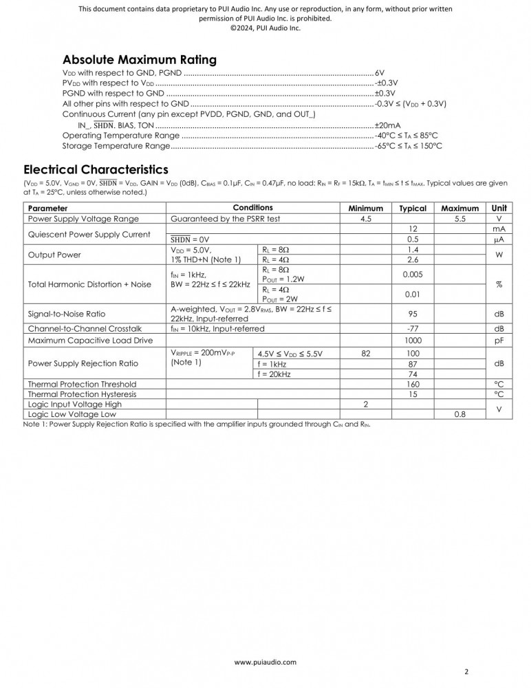 AMP2X1 datasheet page 2