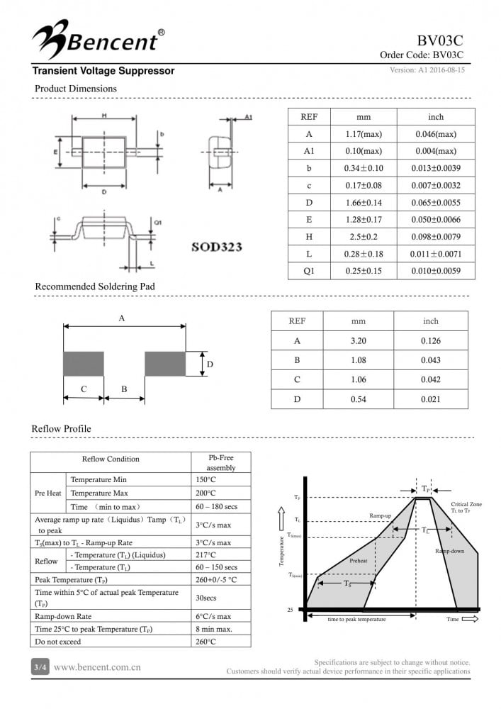 Bencent BV03C datasheet page 3