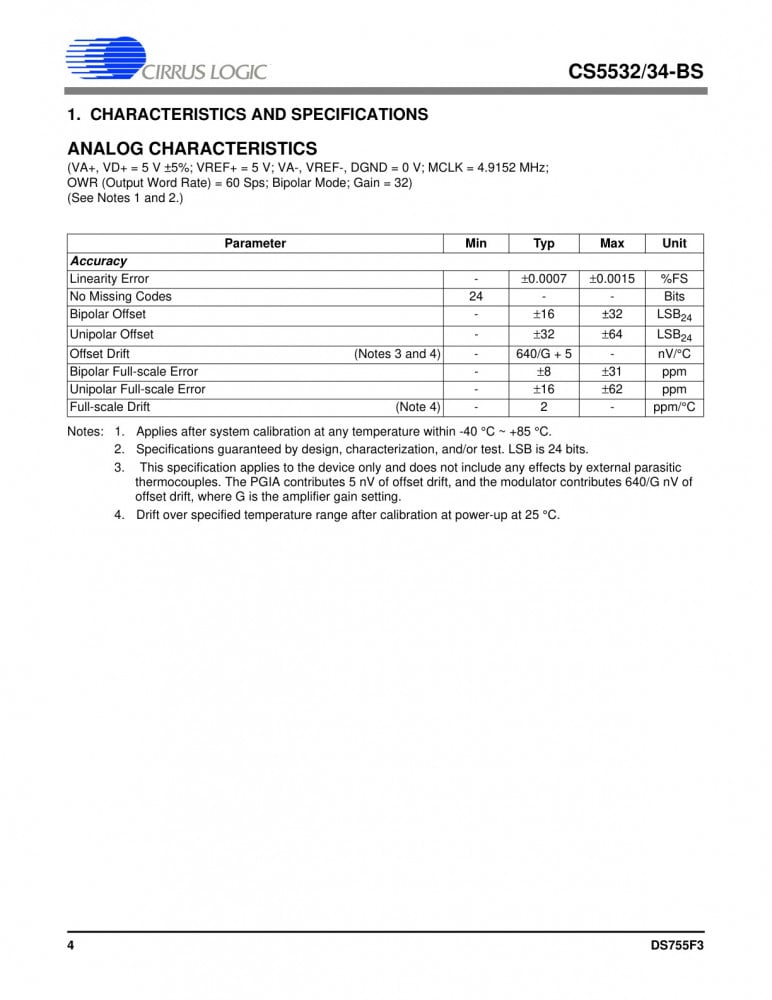 CS5532BSZ datasheet page 4