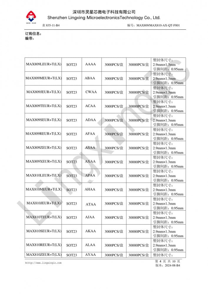 MAX809 MAX810 datasheet page 4