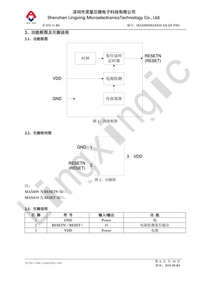 MAX809 MAX810 datasheet page 6