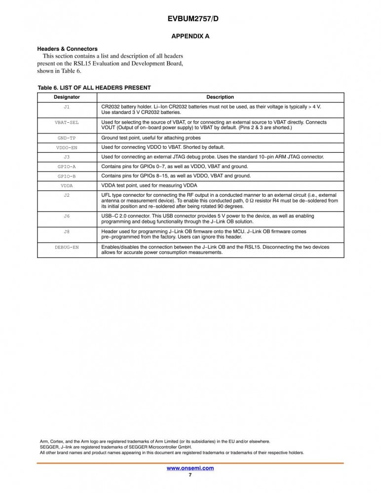 RSL15-EVB document page 7