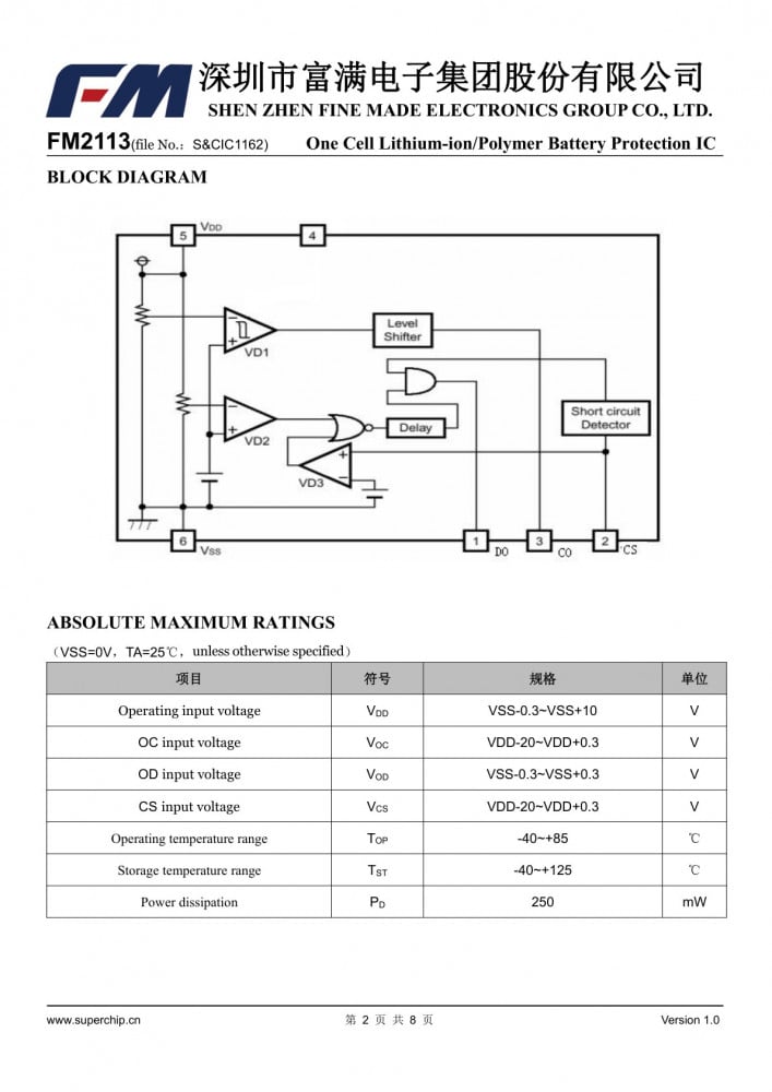 FM2113 datasheet page 2