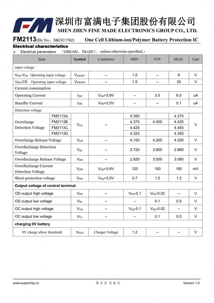 FM2113 datasheet page 3