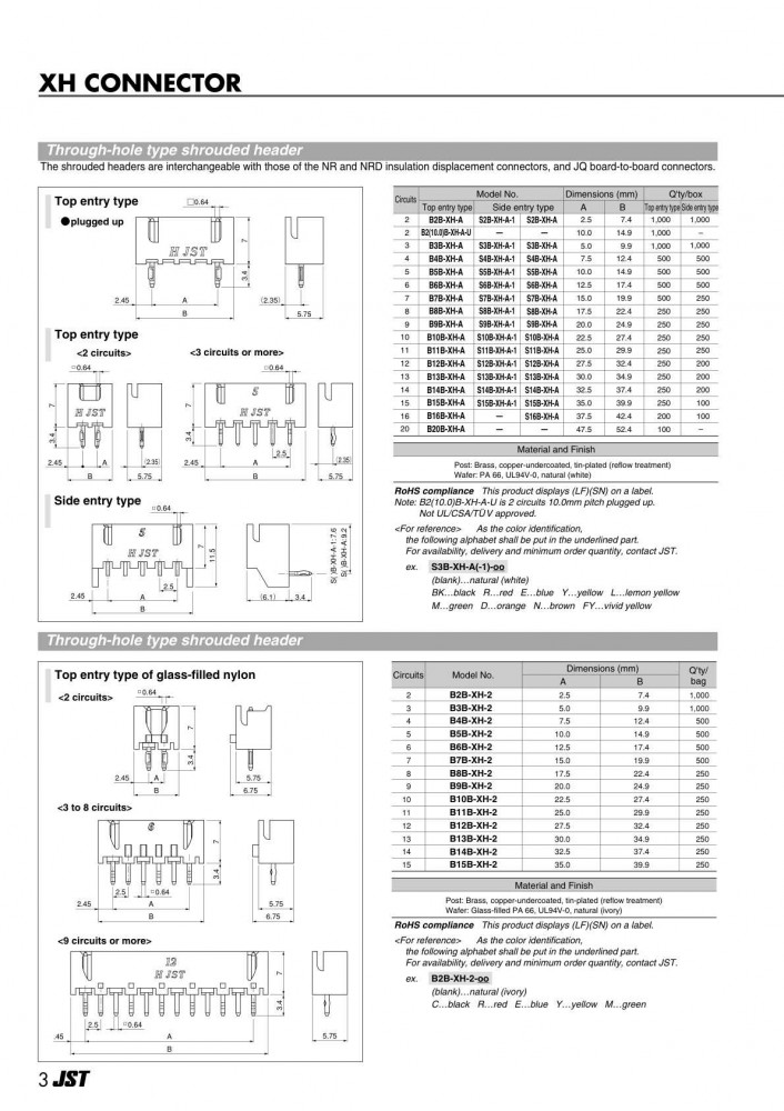 JST XH series catalog page 3
