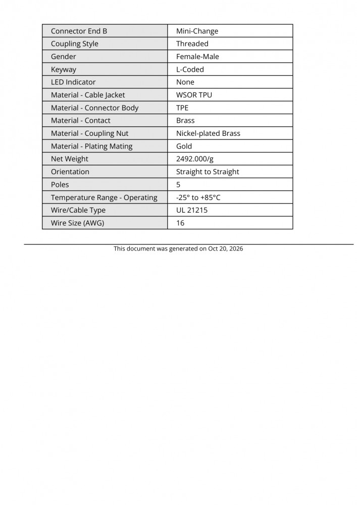 Molex product drawing preview, page 3