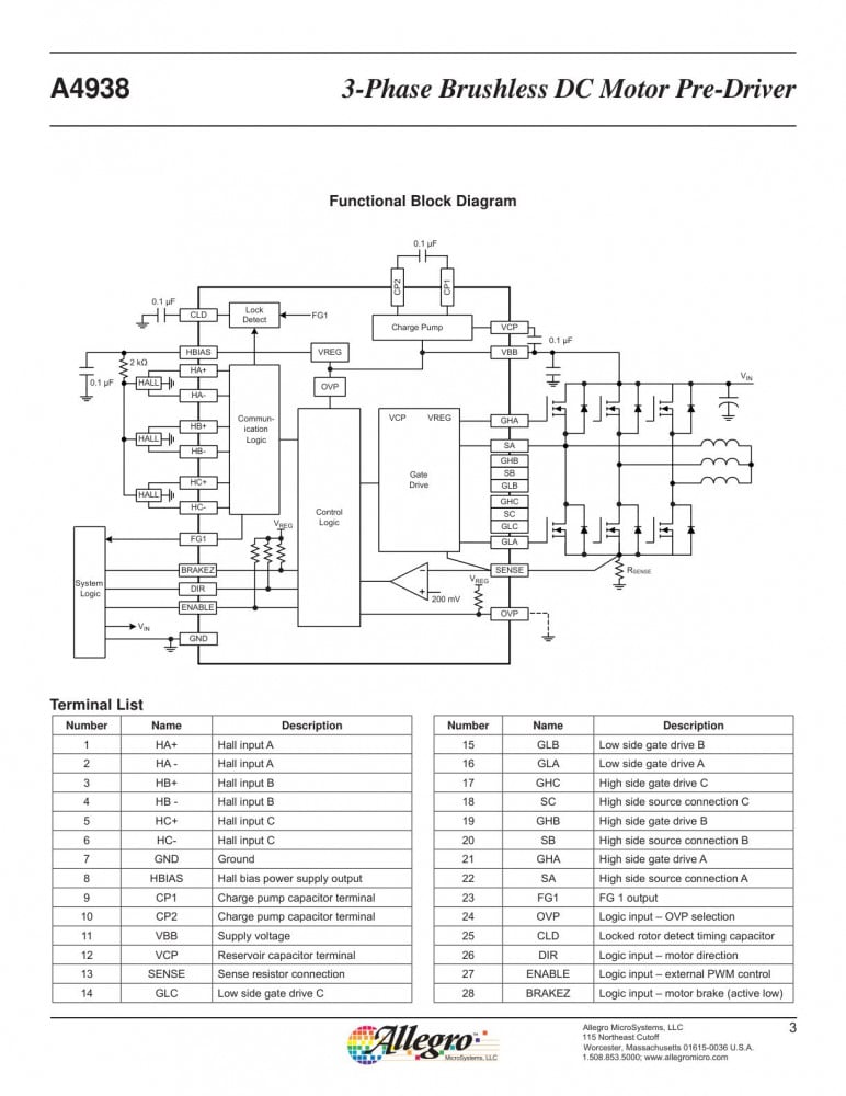 A4938 datasheet page 3