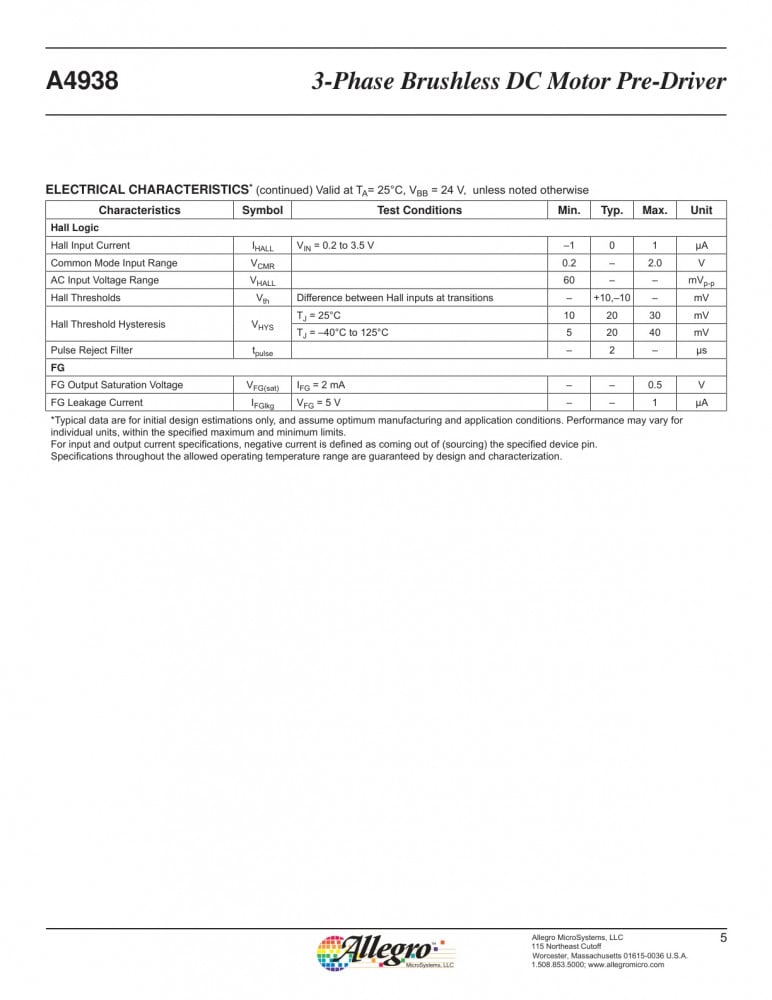 A4938 datasheet page 5