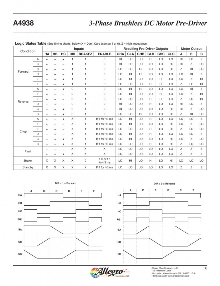 A4938 datasheet page 6