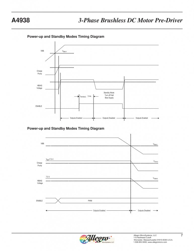 A4938 datasheet page 7