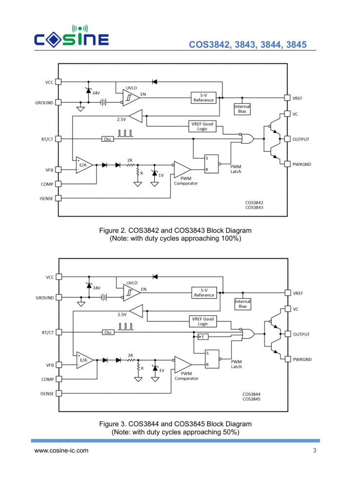 COS3842BD datasheet page 3